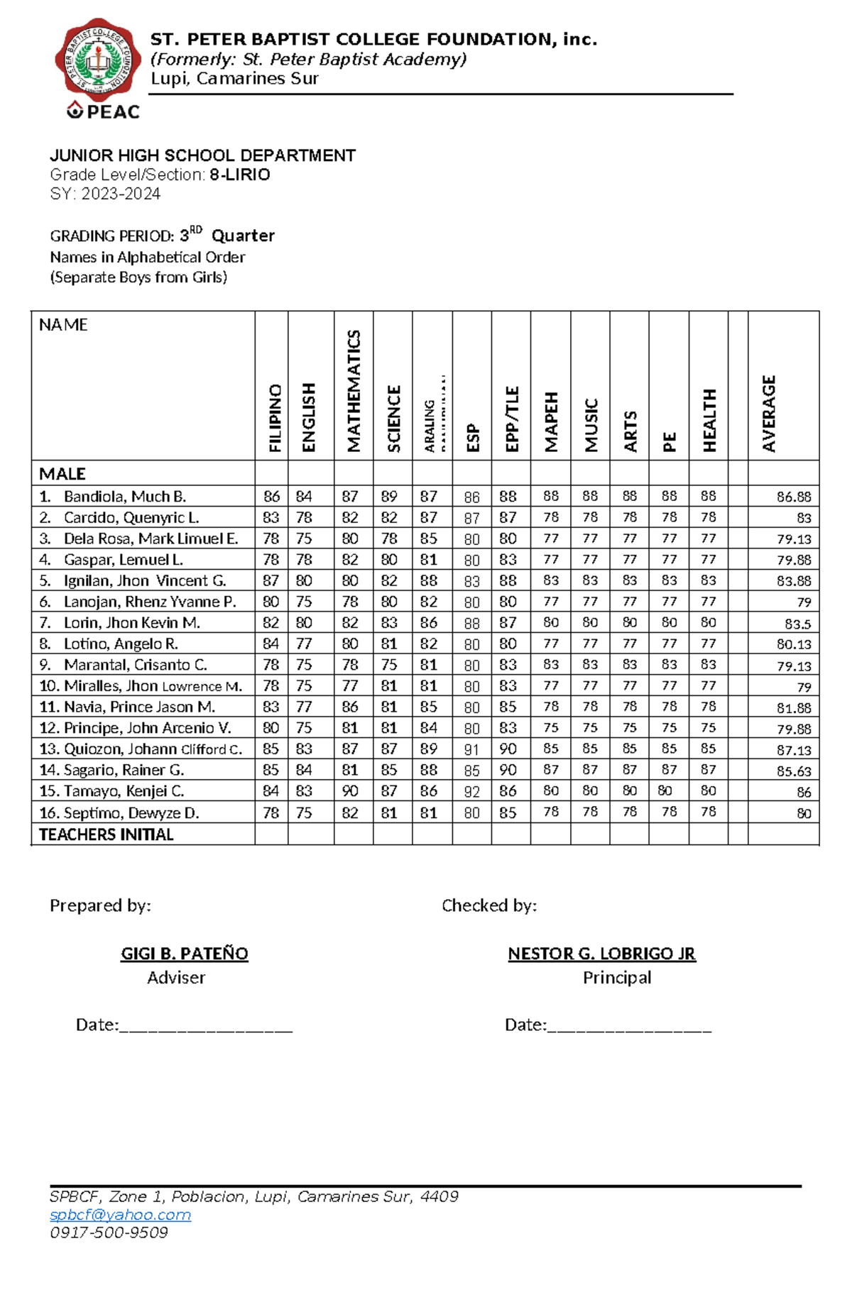Grading Sheet Lirio 3Q-23-24 - ST. PETER BAPTIST COLLEGE FOUNDATION ...