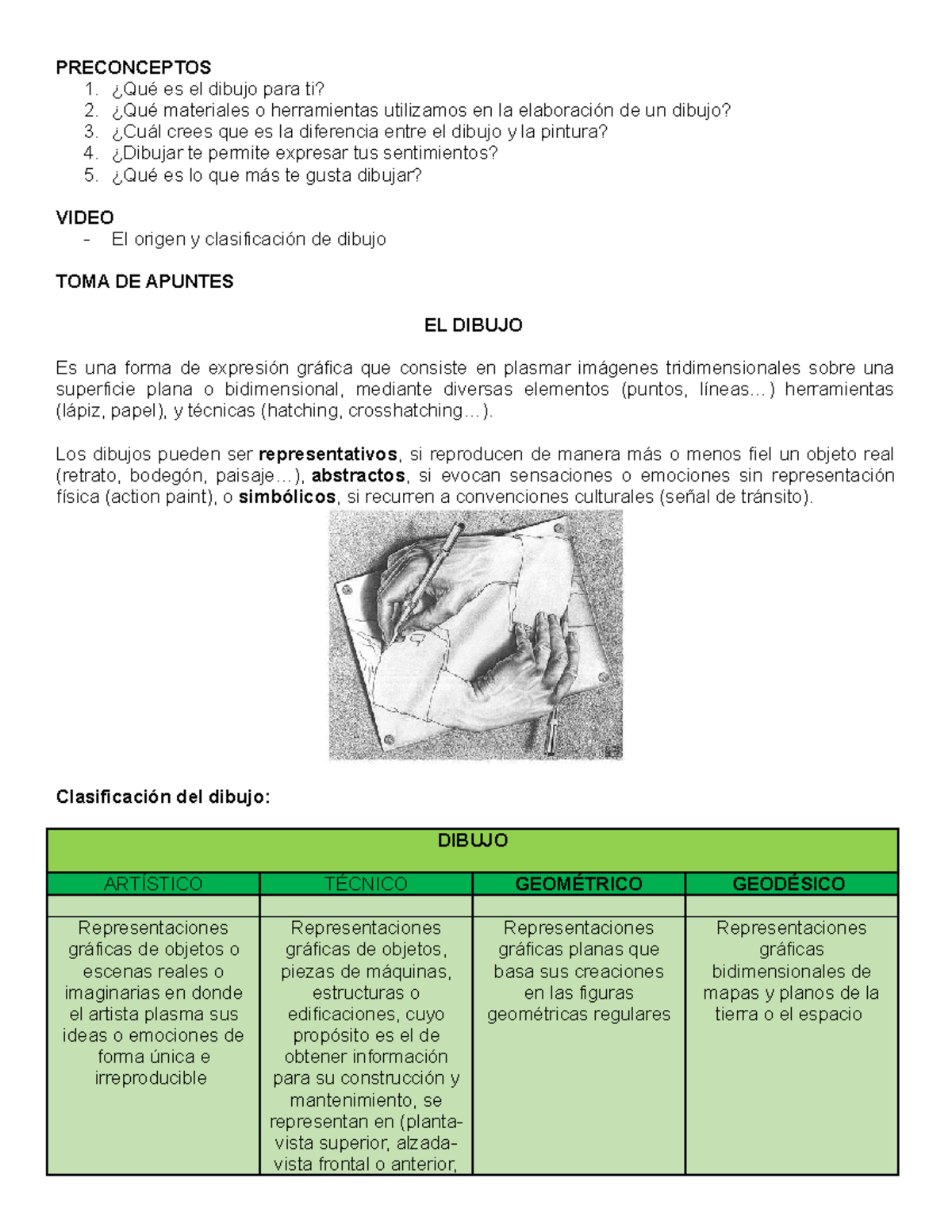 El dibujo, concepto y clasificación - PRECONCEPTOS ¿Qué es el dibujo ...