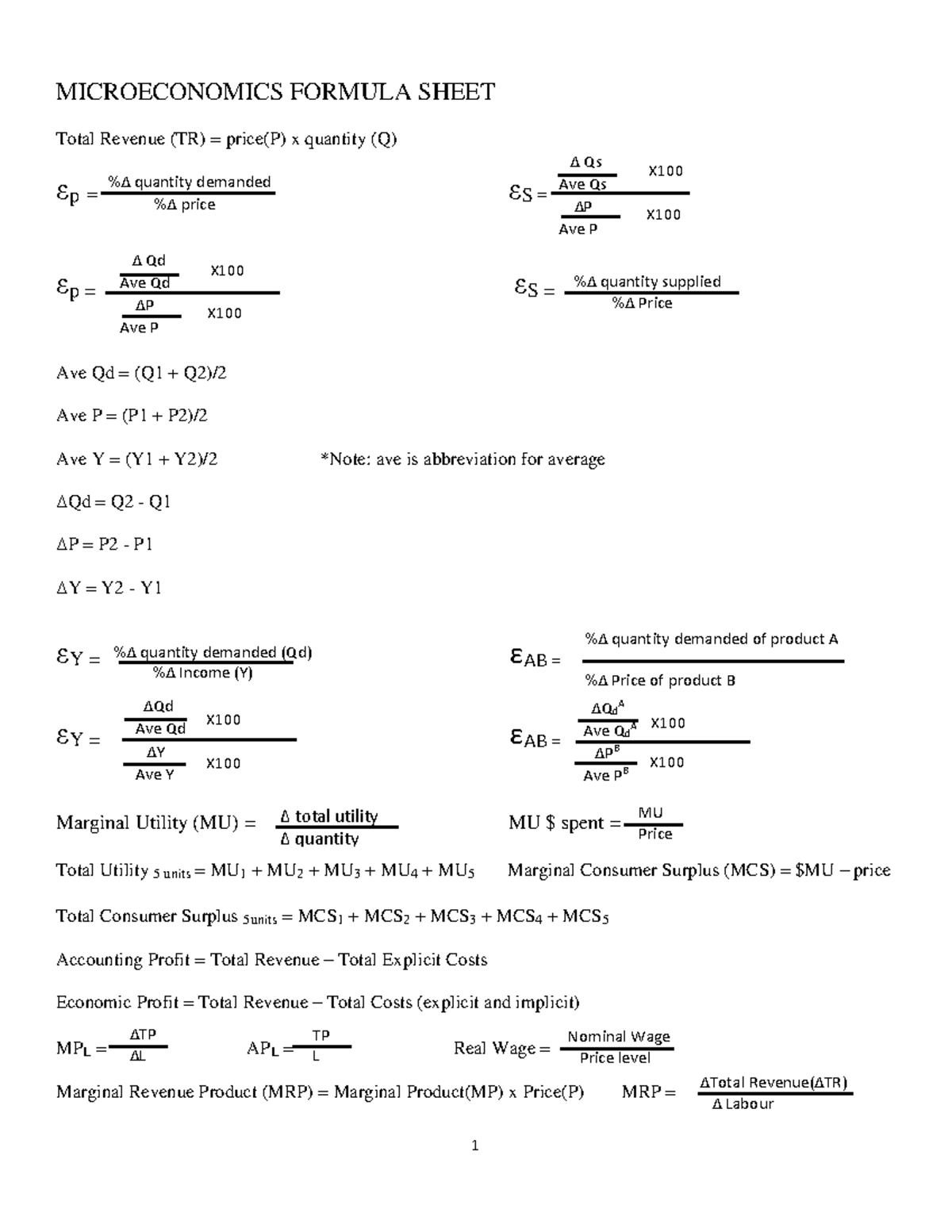 Microeconomics Formula Sheet - 1 %∆ quantity demanded %∆ price ...