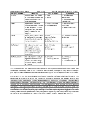 POM Module 2 Unit 3 - notes - POM MODULE IN Production and Operations ...