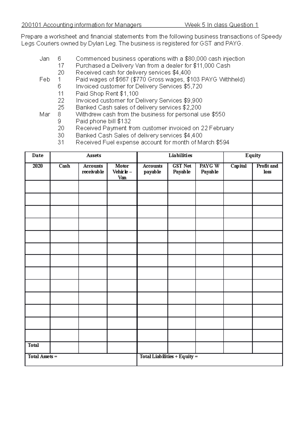 Week 5 Tutorial Question 1 - 200101 Accounting information for Managers Week 5 In class Question ...