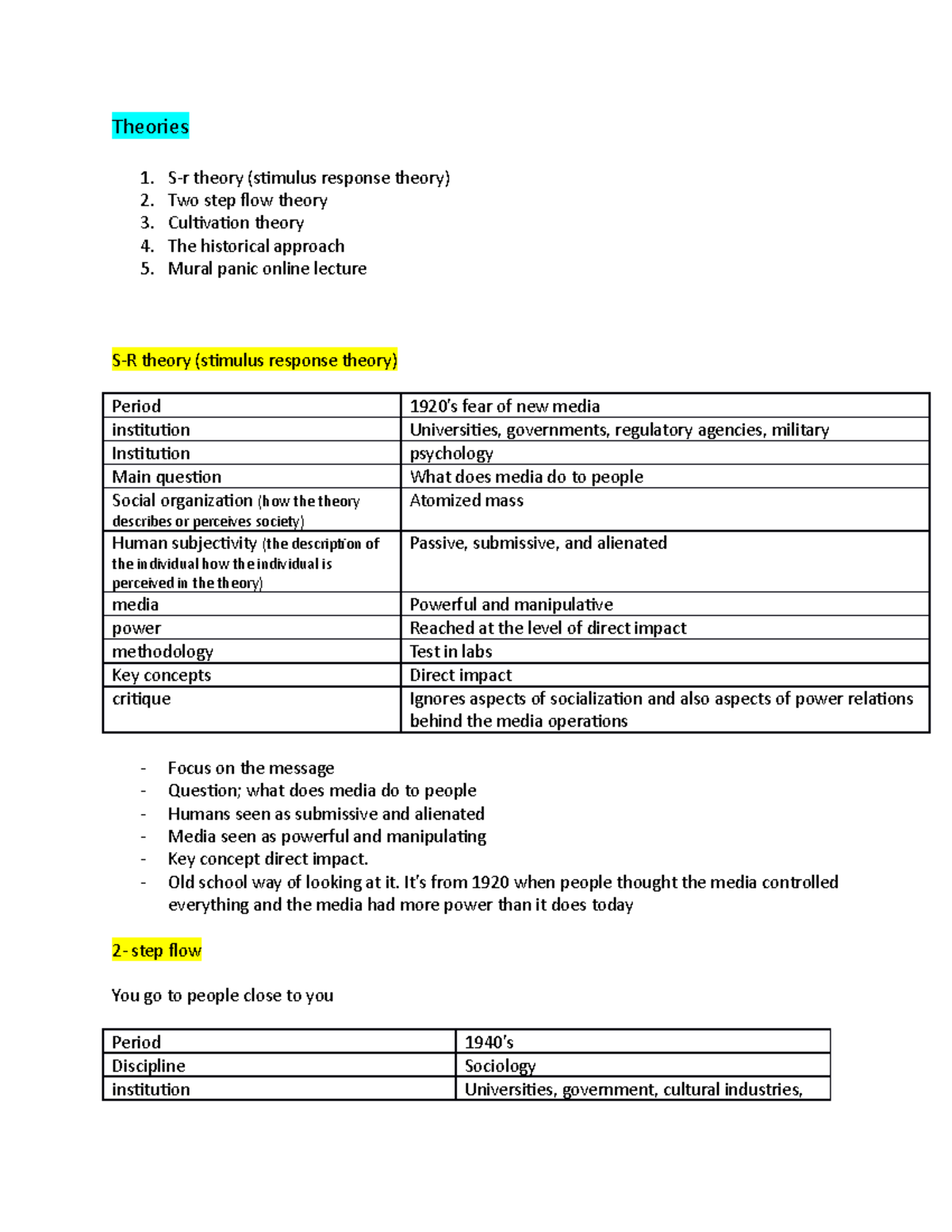 Theories - notes for midterm exam - Theories S-r theory (stimulus ...