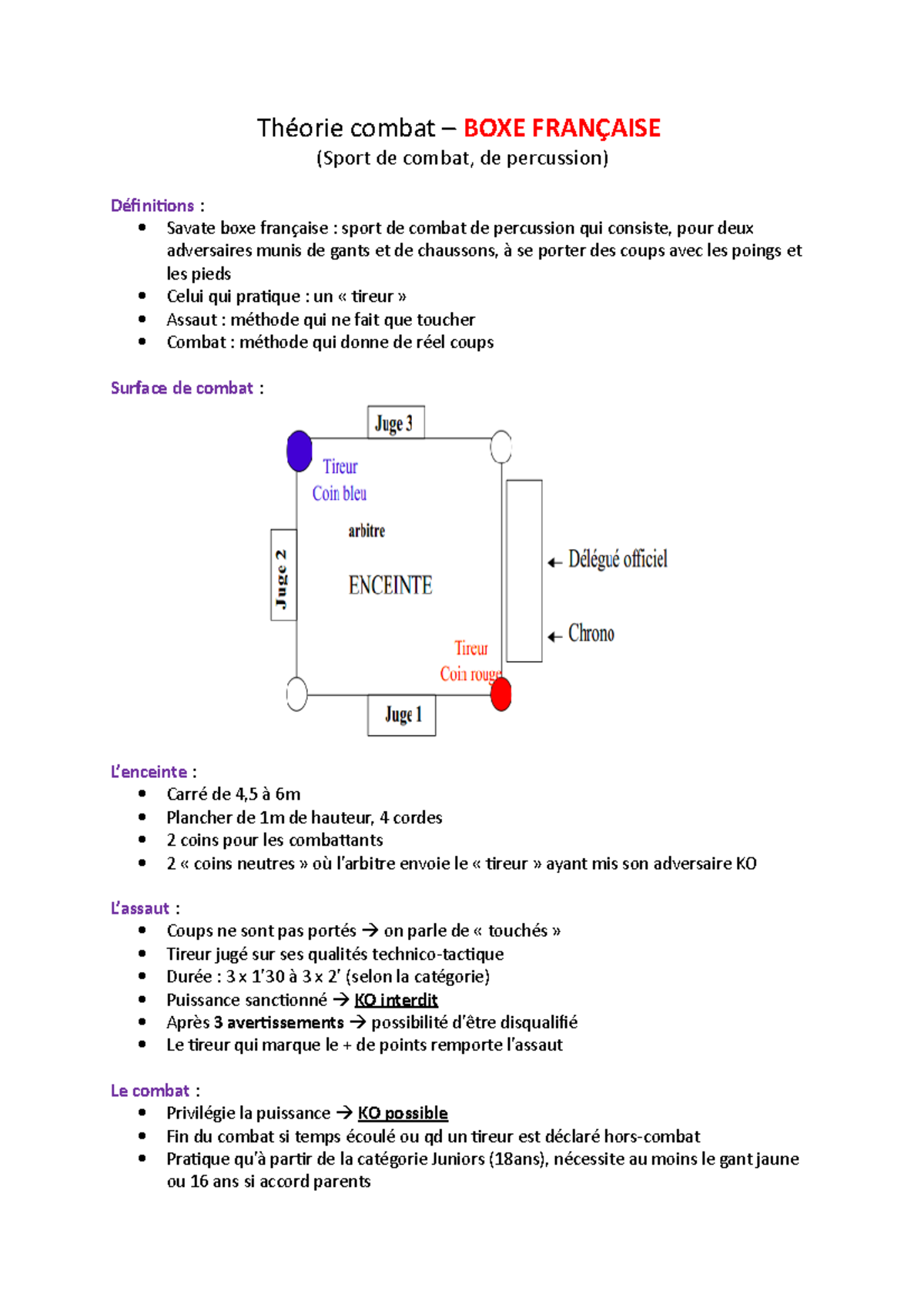 Théorie combat BF - Cours Boxe L2 - Théorie combat – BOXE FRANÇAISE ...