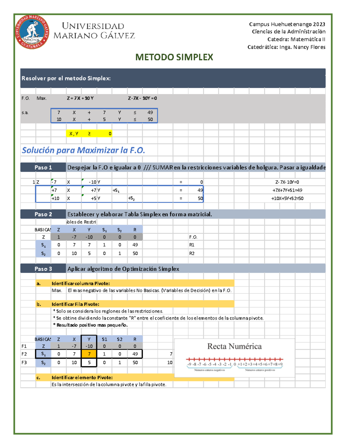 5. Metodo Simplex - Ciencias de la Administración Catedra: Matemática ...