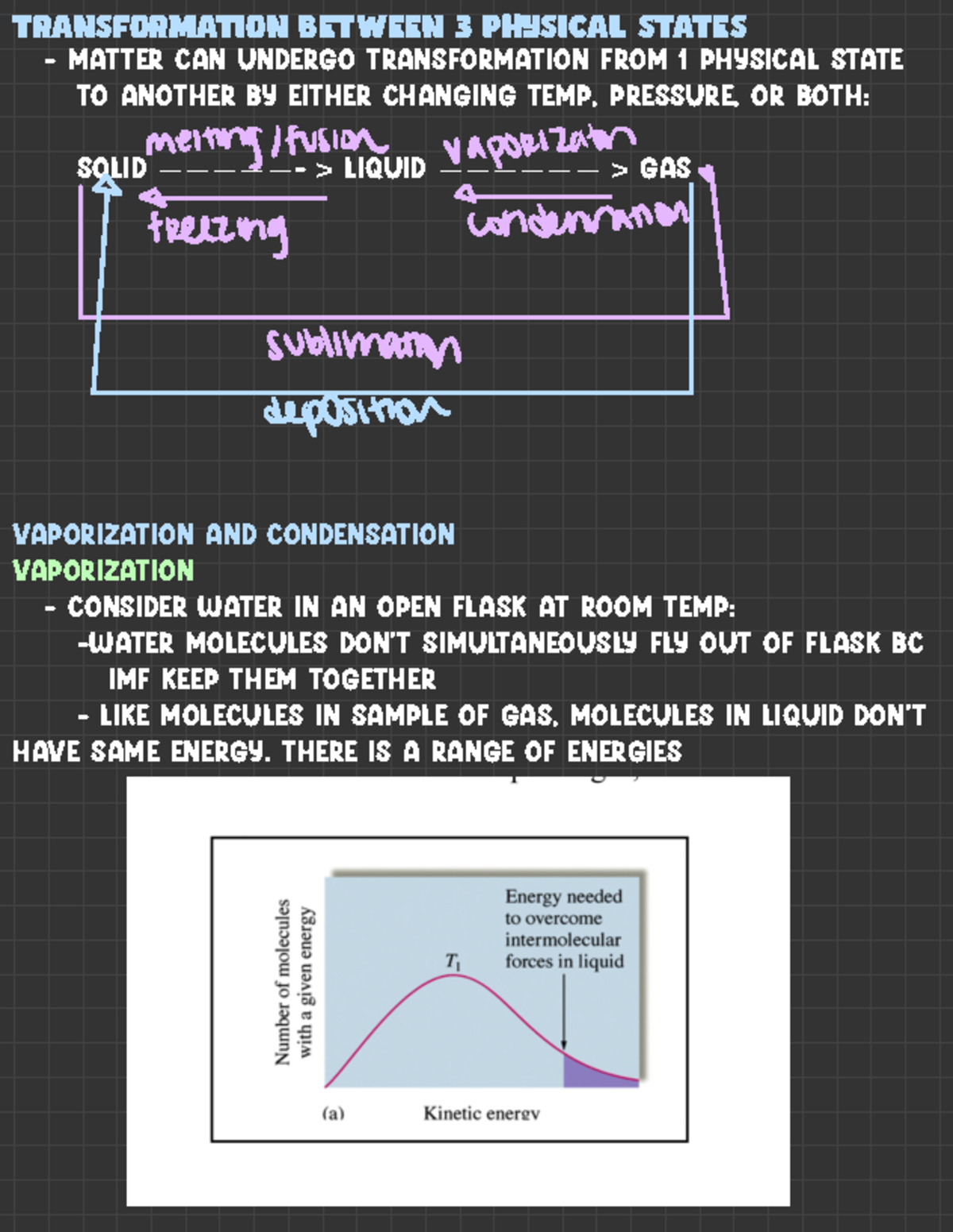 Liquid Solids And Intermolecular Forces #2 - Transformation between 3 ...