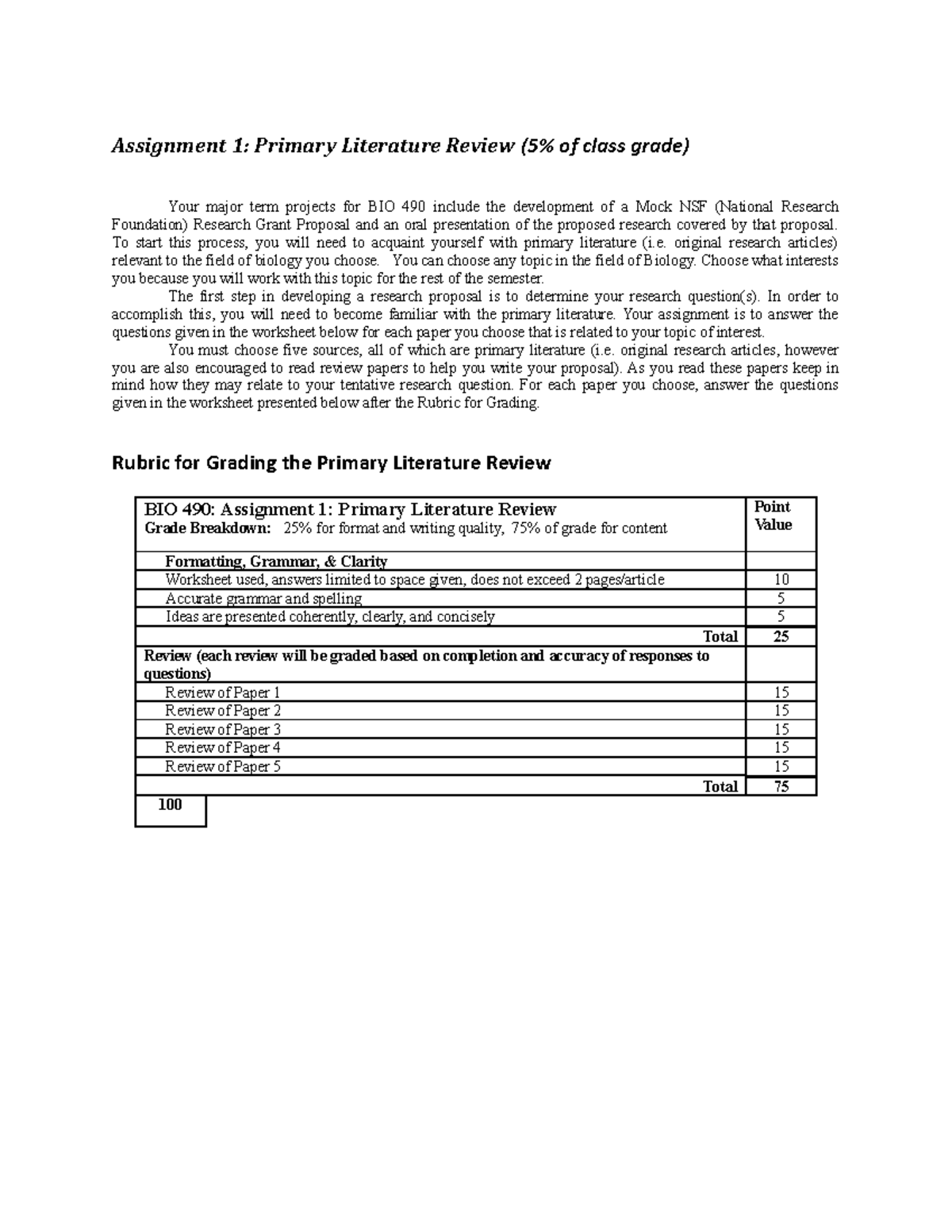Assignment 1 Grading Rubric and Form - Assignment 1: Primary Literature ...