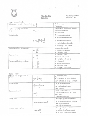 45 - ACIS - Manual Pauta ACIS MOHO - - Studocu