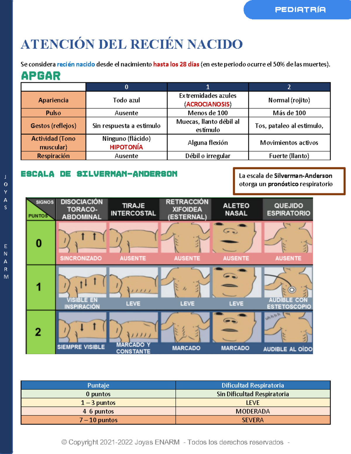 1. Atención del Recién Nacido - J O Y A S E N A R M ATENCIÓN DEL RECIÉN ...