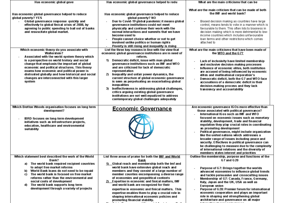 World Bank And IMF - Has economic global gove Has economic global ...