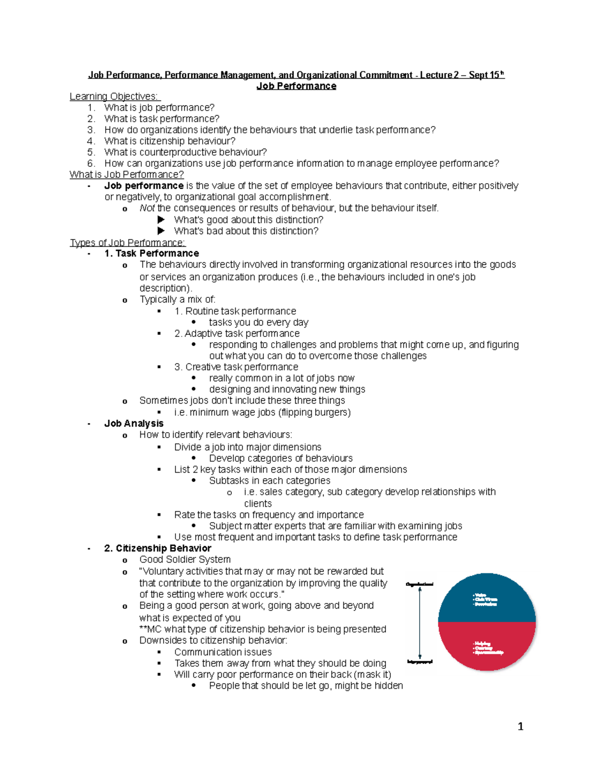 Lecture 2 – Job Performance and Performance Management - Sept 15th ...