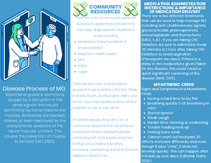 Module 05Assignment-Collaboration To Improve Outcomes - Module 05 Assignment – Collaboration to ...