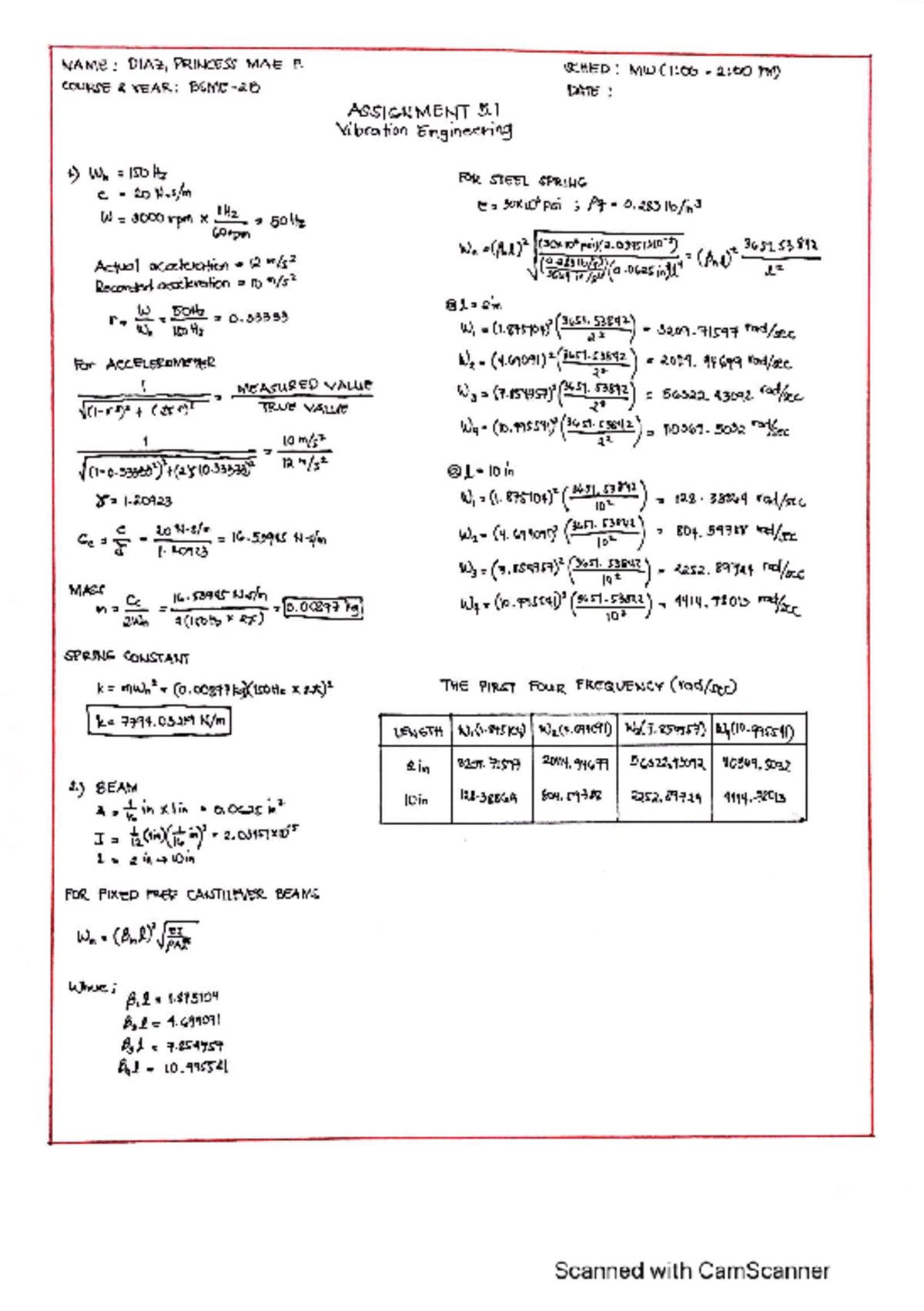Assignment-5 - Vibration Engineering - Mechanical Engineering - NVSU - Studocu