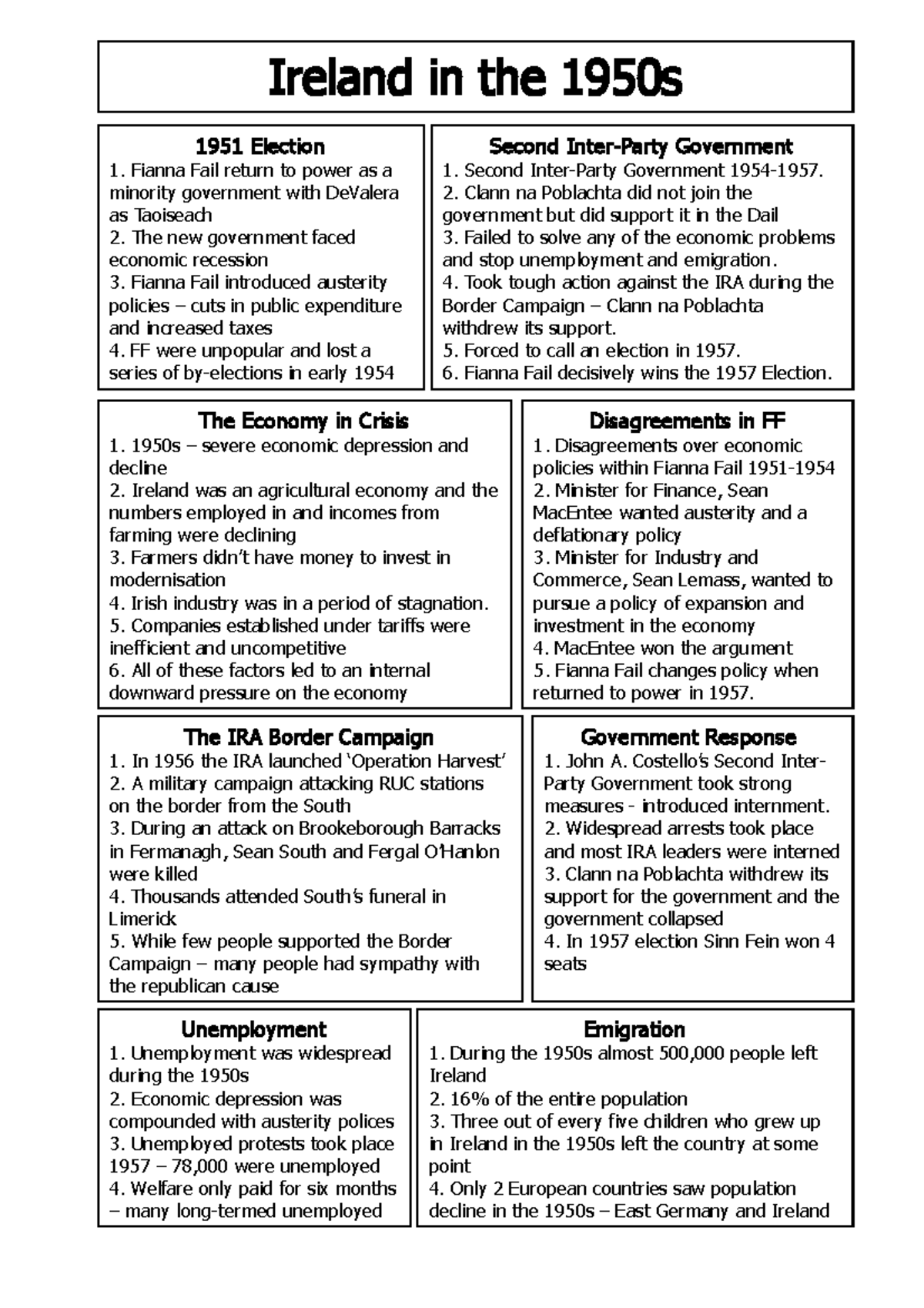 Handout ireland in the 1950s - Ireland in the 1950s 1951 Election ...
