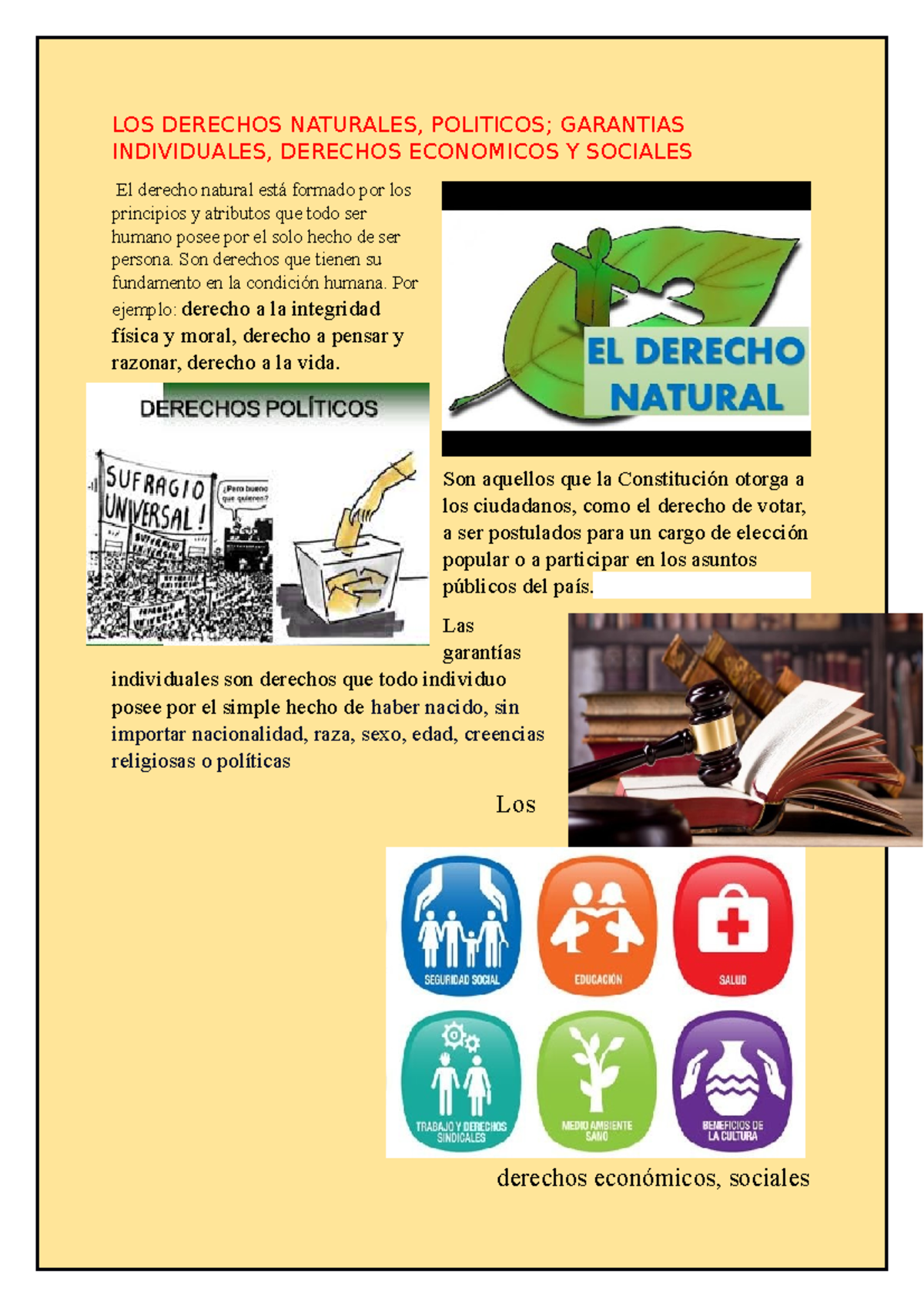 Los derechos naturales - LOS DERECHOS NATURALES, POLITICOS; GARANTIAS ...