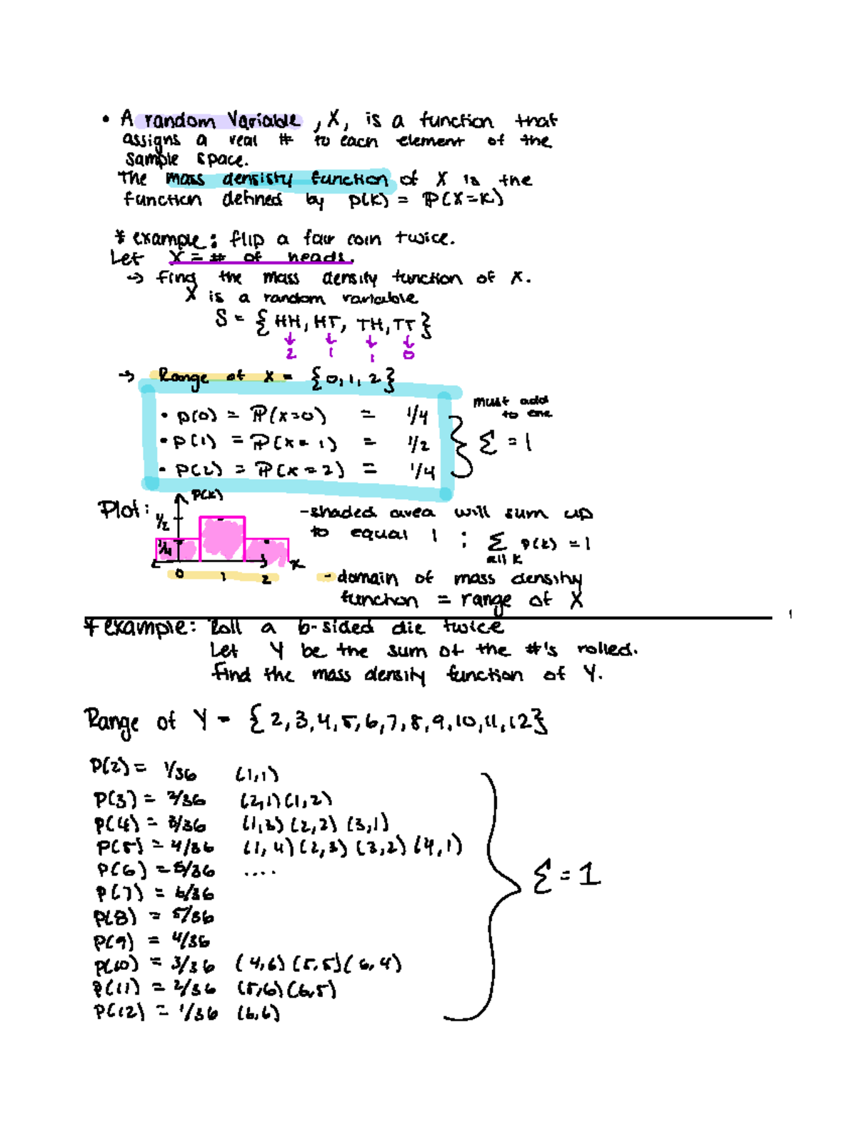 Expected Value - Sarah Schott - A randomVariable X is a function that ...