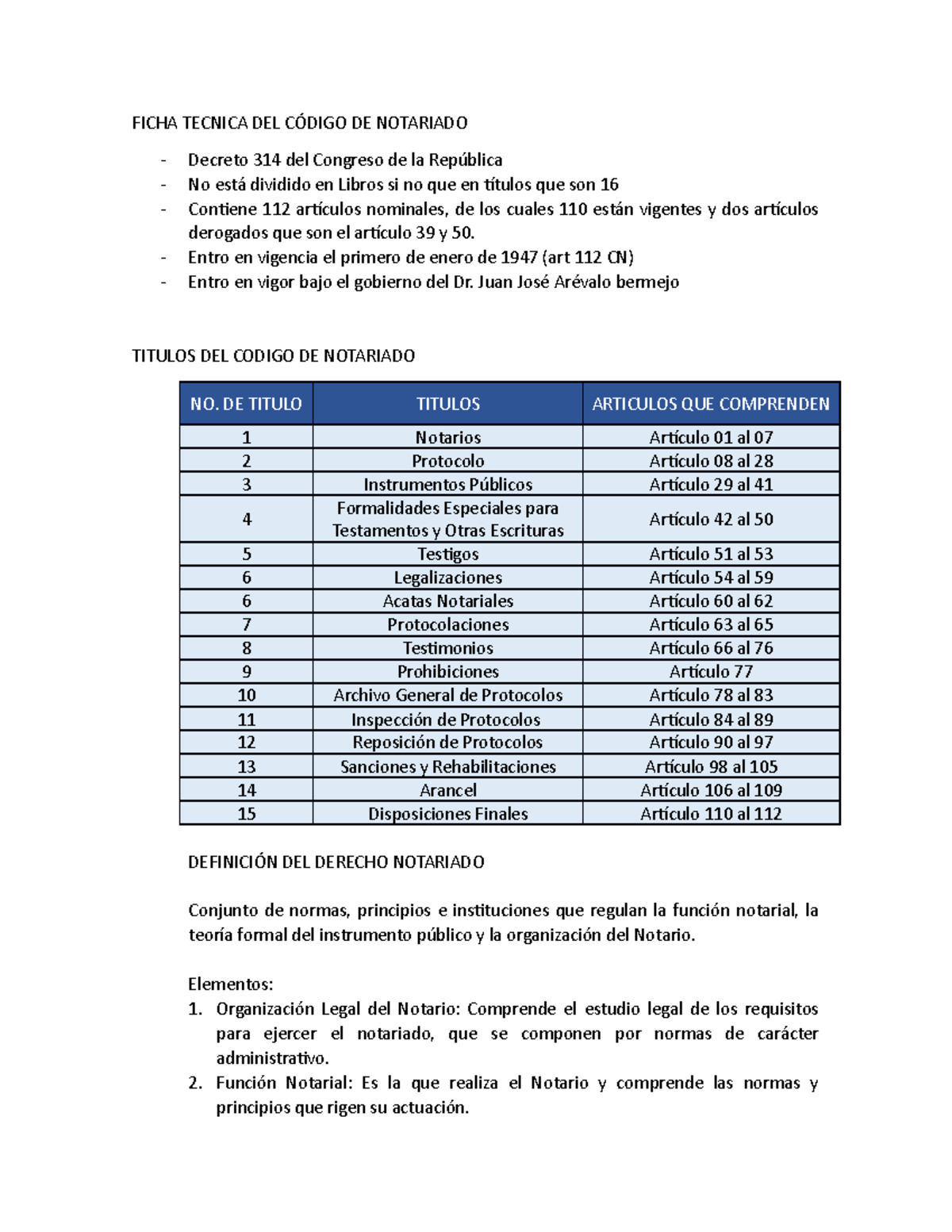 Ficha Tecnica DEL Código DE Notariado - FICHA TECNICA DEL CÓDIGO DE ...