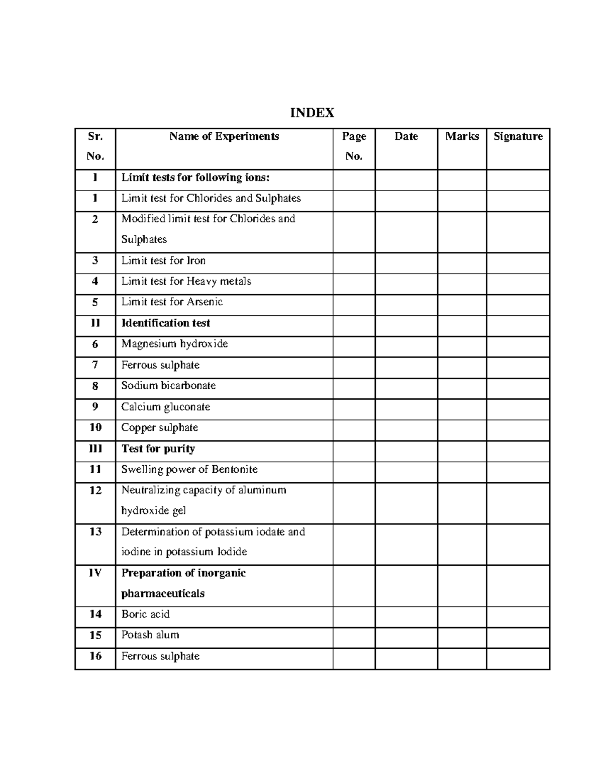 PIC Manual 2024-25 - it contain syllabus as per PCI - INDEX Sr. No. Name of Experiments Page No ...