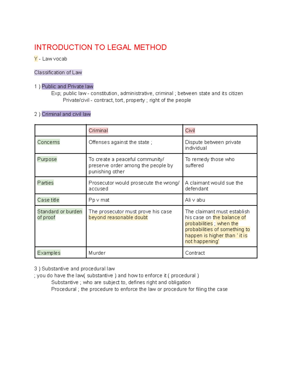 12 10 2023 [Legal Method] - INTRODUCTION TO LEGAL METHOD Y - Law vocab ...