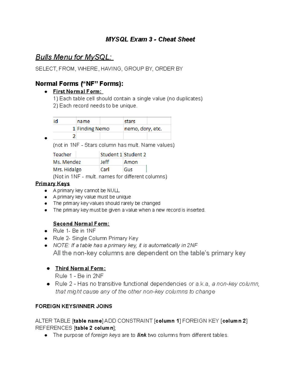 Exam3-Cheat Sheet - A major assignment for the course. - MYSQL Exam 3 ...