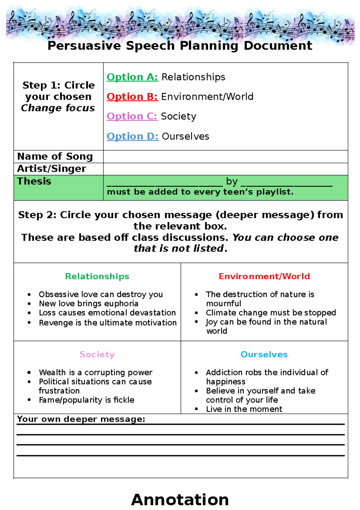 Persuasive Speech Planning Document - Step 2: Circle your chosen message (deeper message) from ...