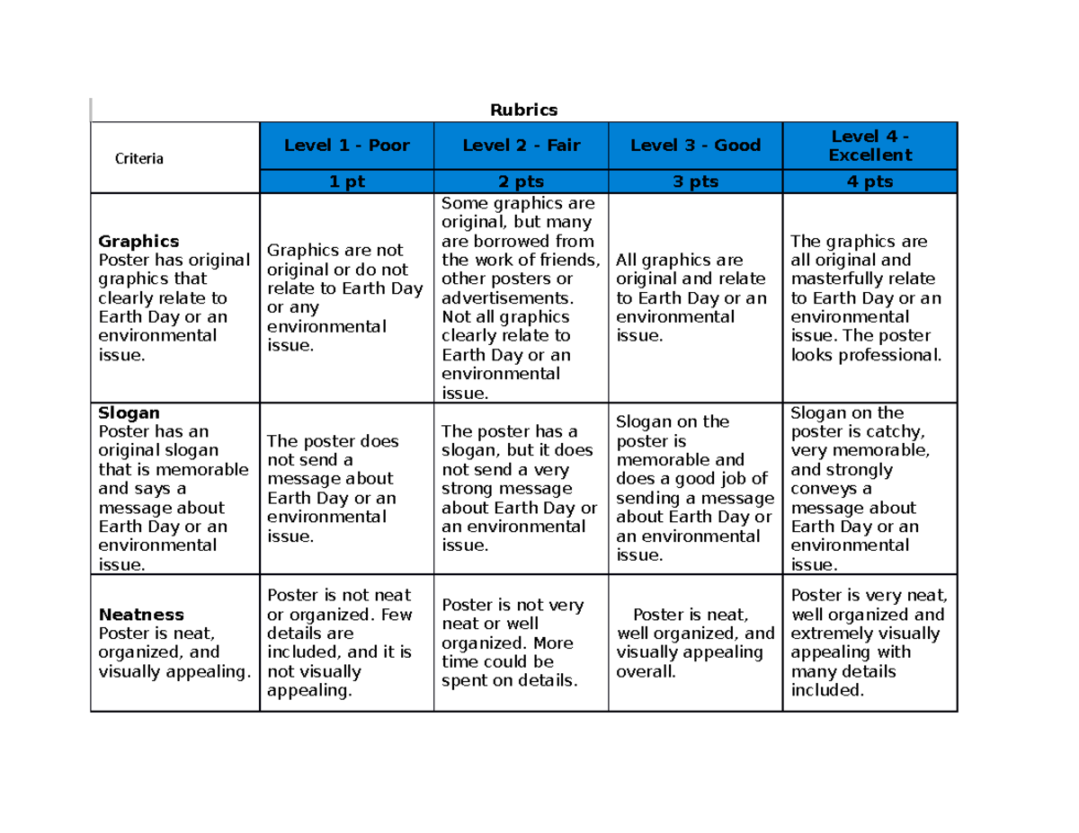 Rubrics Poster Making Contest Rubrics Criteria Level Vrogue co