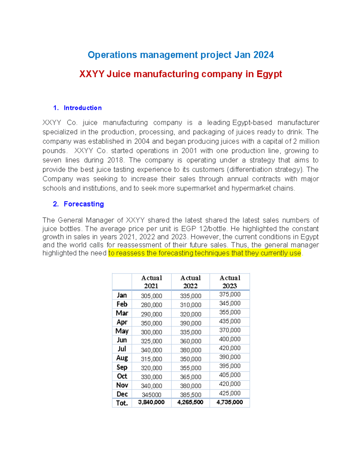 Operations Management Project Jan 2024 - Operations management project ...