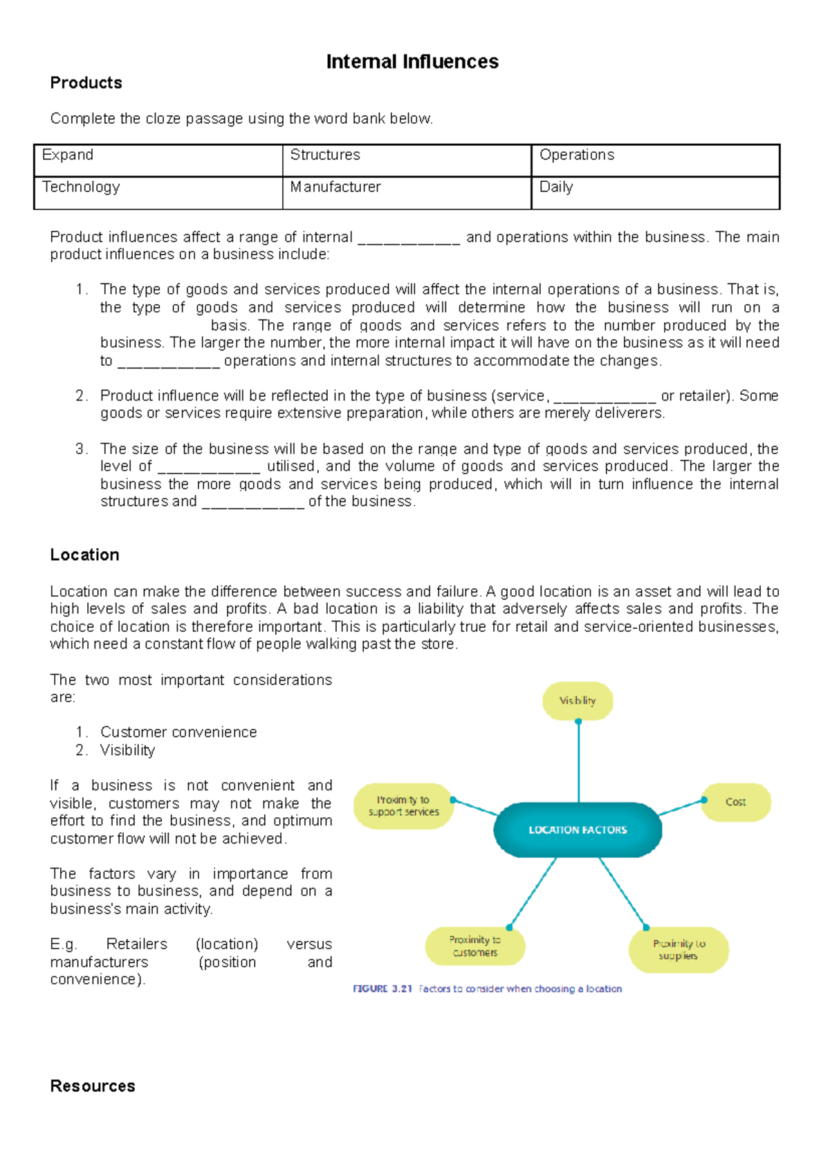 Internal Influences - best notes - Internal Influences Products ...