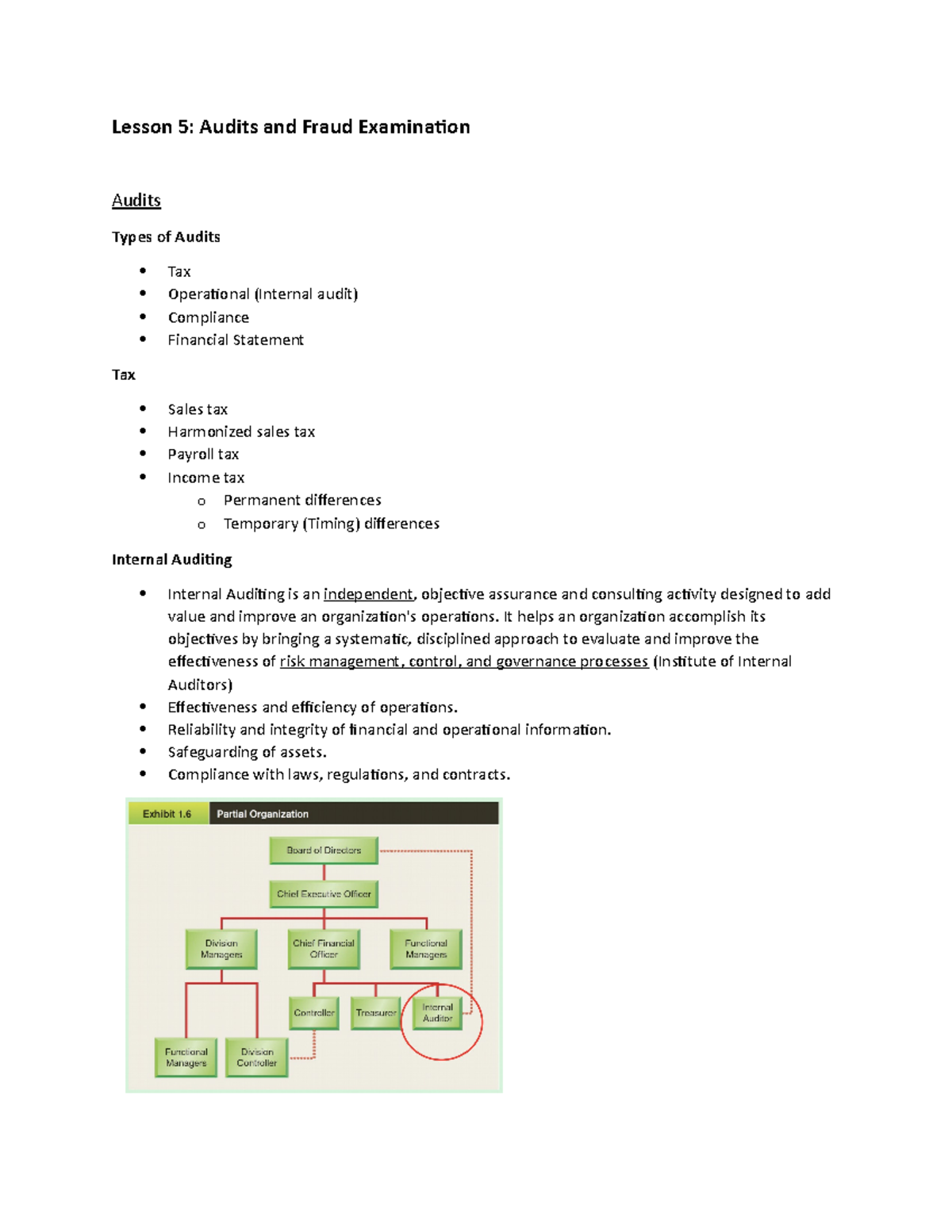 Lesson 5 - Audits and Fraud Examination - Lesson 5: Audits and Fraud ...