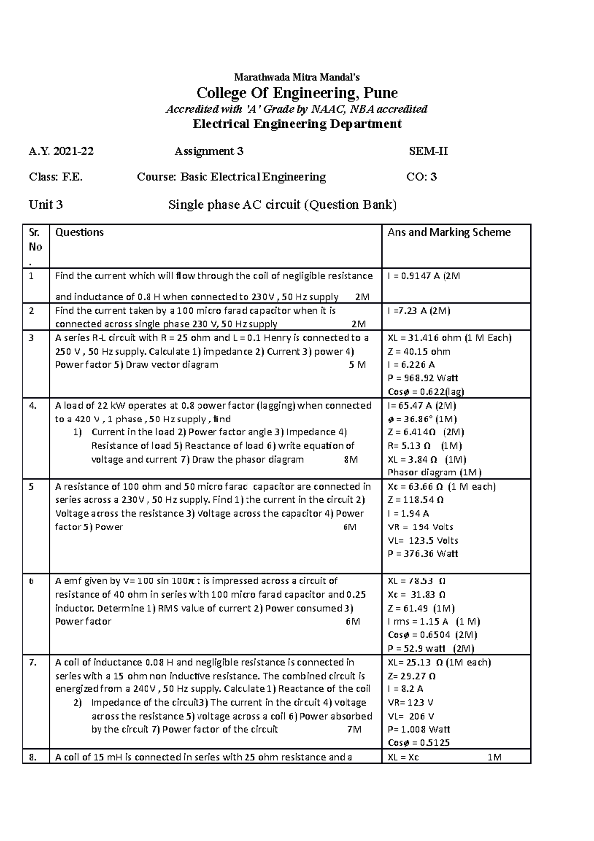 Unit 3 Assignment with marking scheme - Marathwada Mitra Mandal’s ...