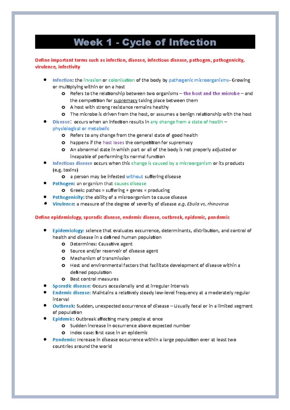 Week 1- Cycle of Infection - Week 1 - Cycle of Infection Define ...