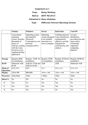 Joint Scheduling and Dynamic Power Spectrum Optimization for Wireless ...
