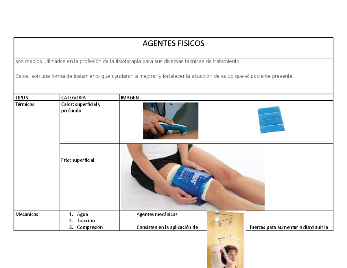Agentes Fisicos - resumen - AGENTES FISICOS son medios utilizados en la ...