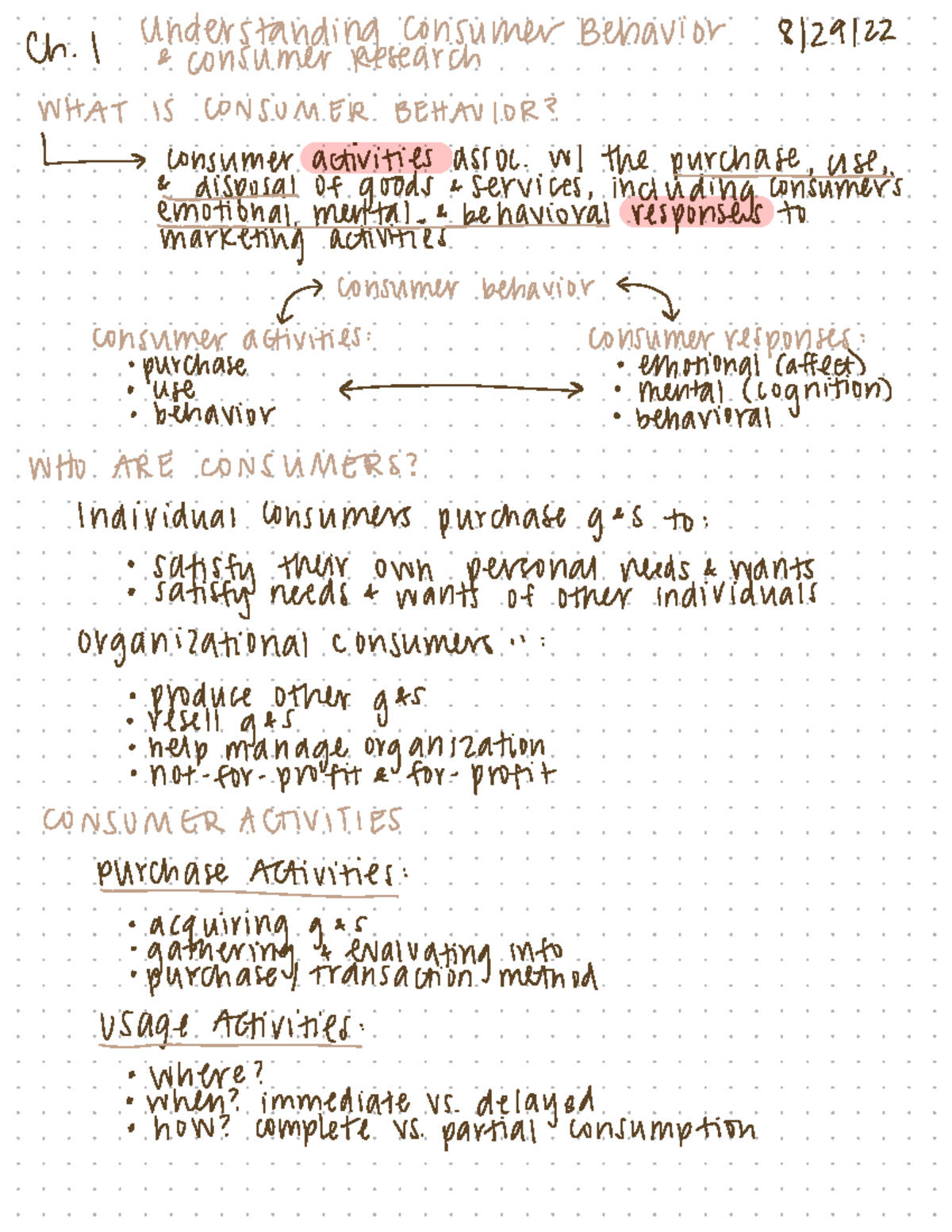 Media Consumer Behavior (ADV 5503) - Understanding Consumer Behavior ...