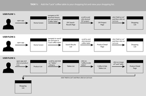 Three-Minute Pause Activity Sheet - Pause Activity Sheet 1 Name: Date ...