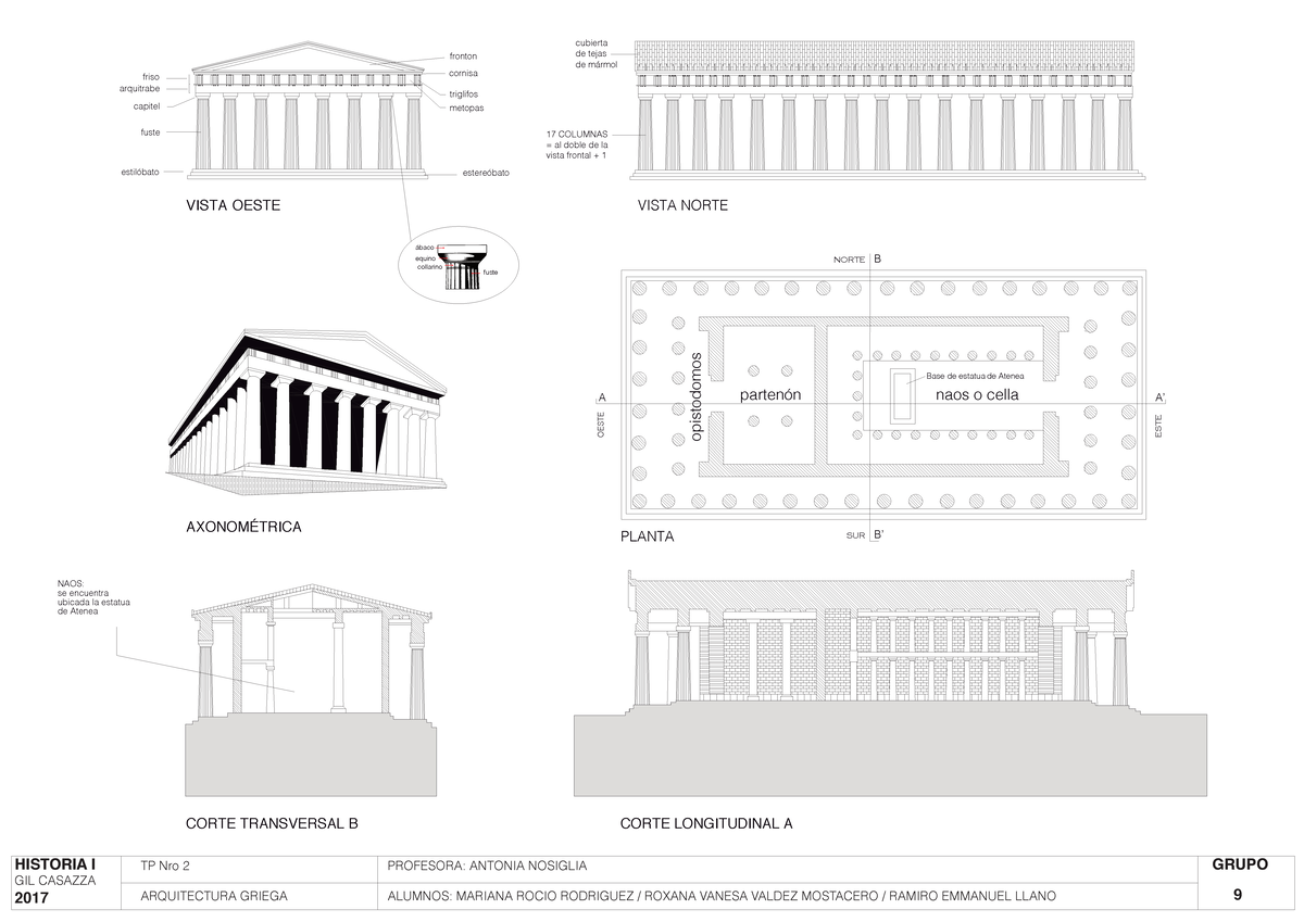 Partenon Planta Corte y Vista - VISTA OESTE fronton friso cornisa ...
