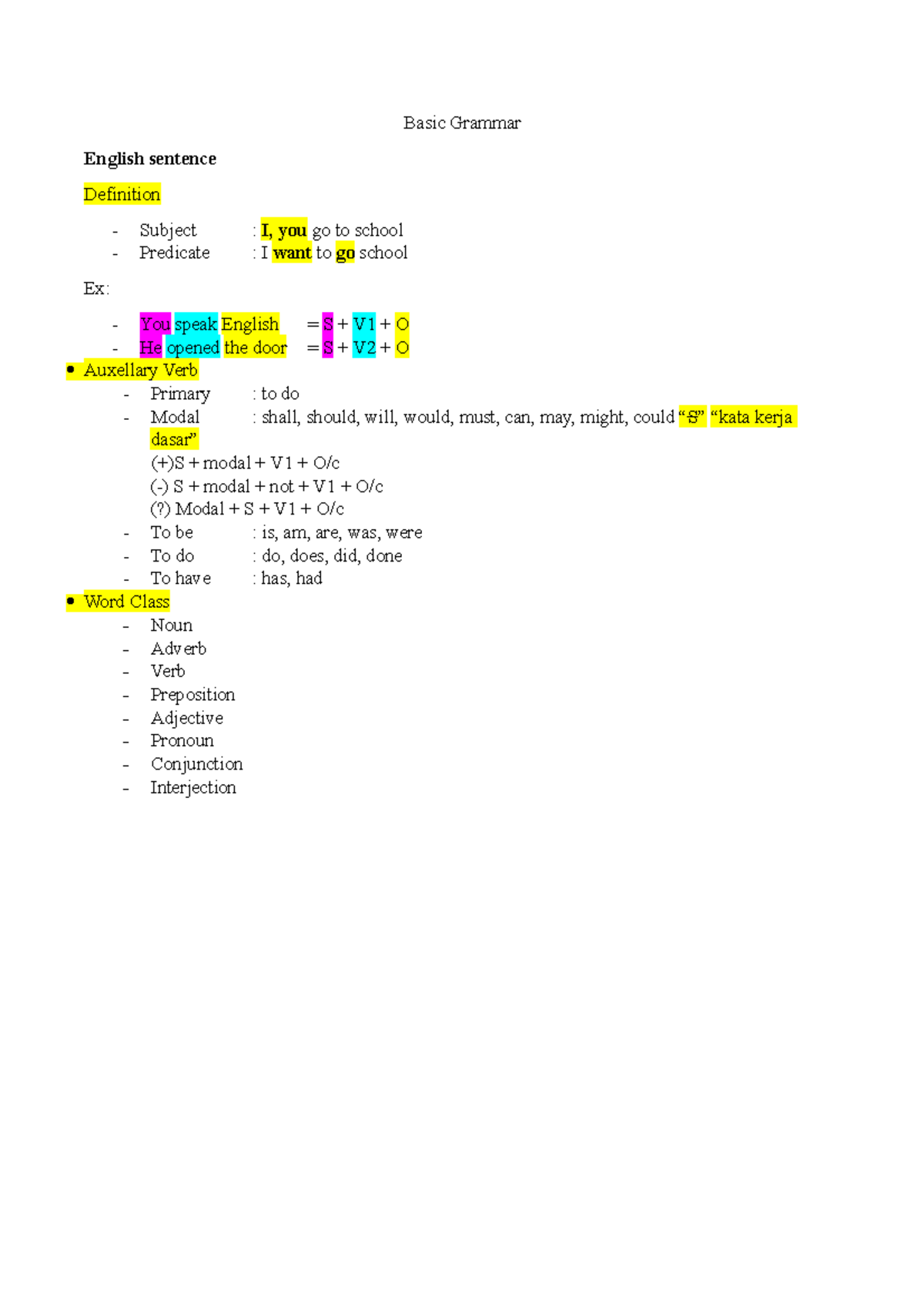 Summary Basic Grammar - Basic Grammar English sentence Definition ...