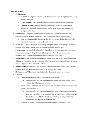 Types of Evidence - Types of Evidence Evidence: Testimony, writings ...
