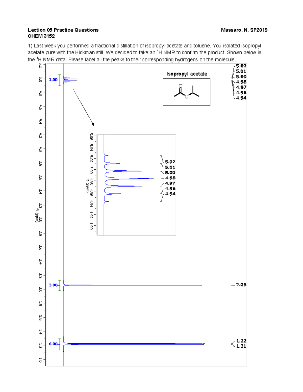 Isopropyl Acetate Nmr