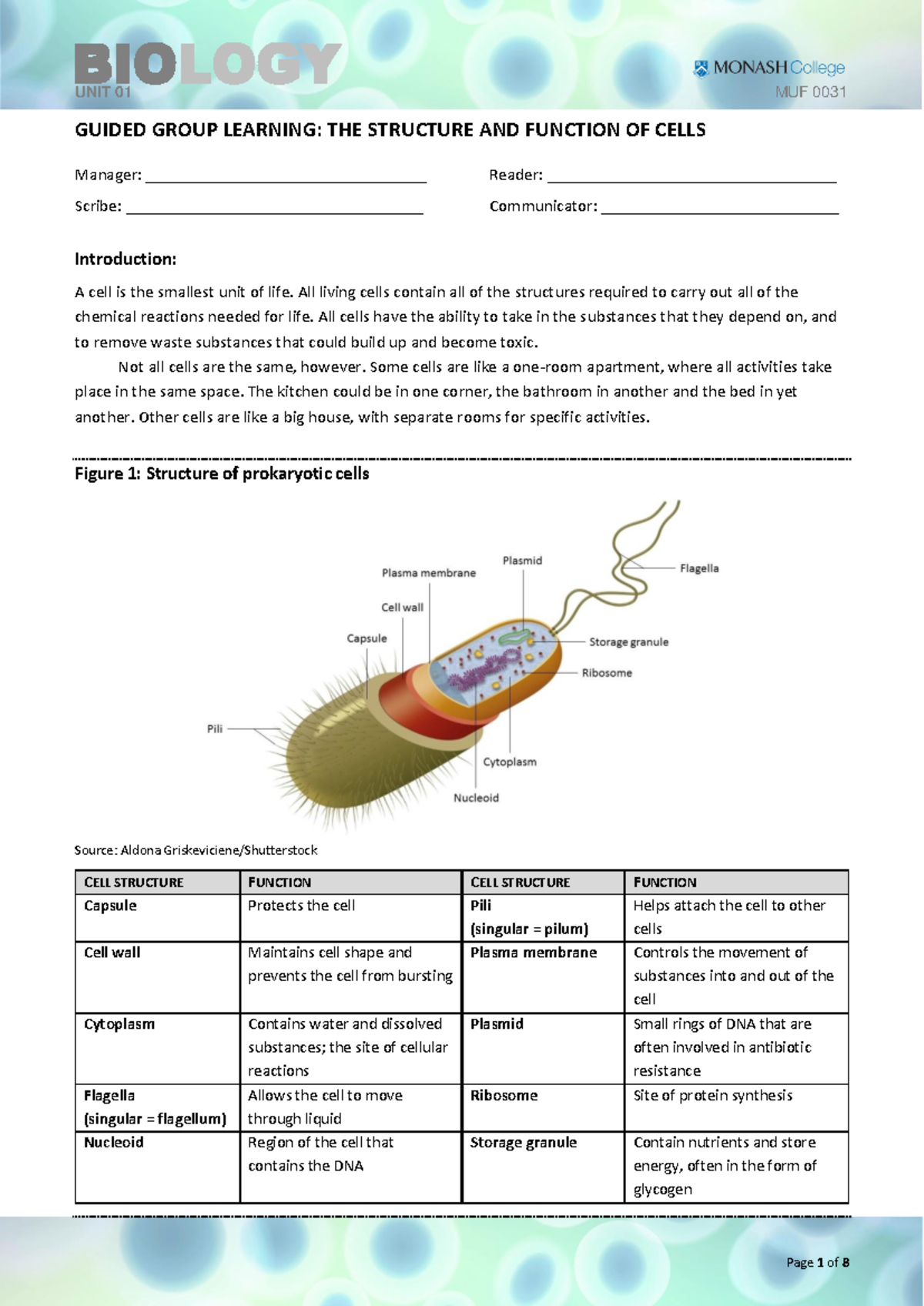 GGL Cell structure and function - 1 MUF 003 1 BIOLOGY UNIT 0 1 GUIDED GROUP LEARNING: THE ...