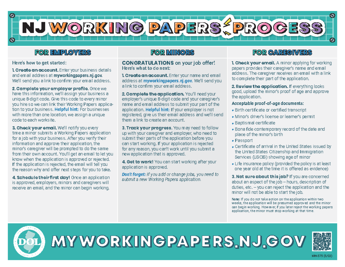 Online Working Papers AS OF JUNE 2023 - FORFOR EMPLOYERSEMPLOYERS ...