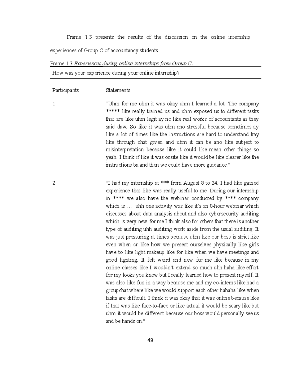 Professional Growth on Internship Notes Part 11 - Frame 1 presents the ...