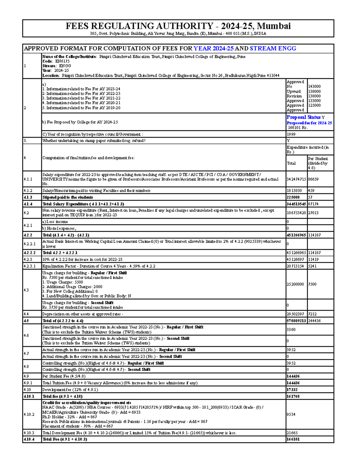 FRA ENGG Proposal 2024 25 - FEES REGULATING AUTHORITY - 2024-25, Mumbai ...