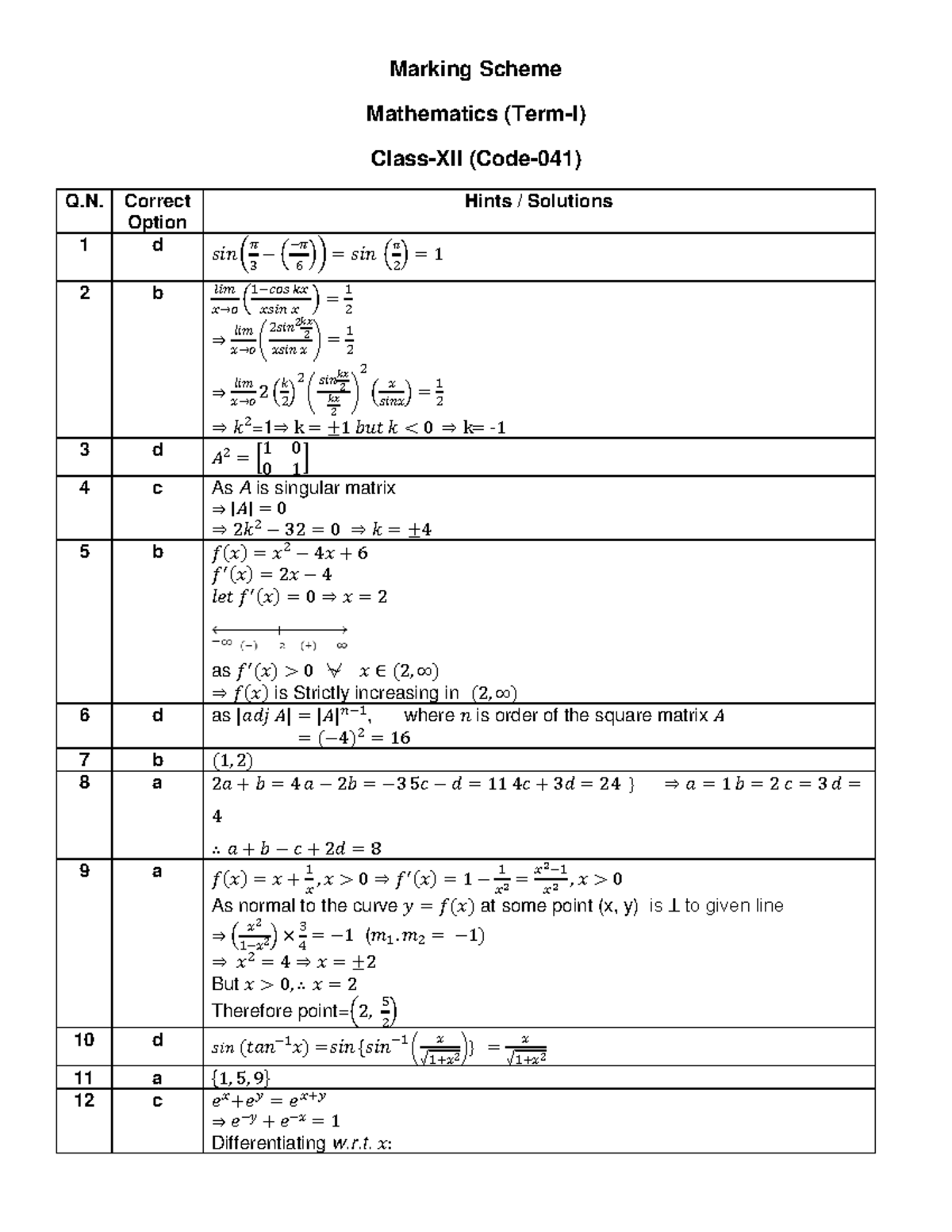 Maths-MS - Marking Scheme Mathematics (Term-I) Class-XII (Code-041) Q. Correct Option Hints ...