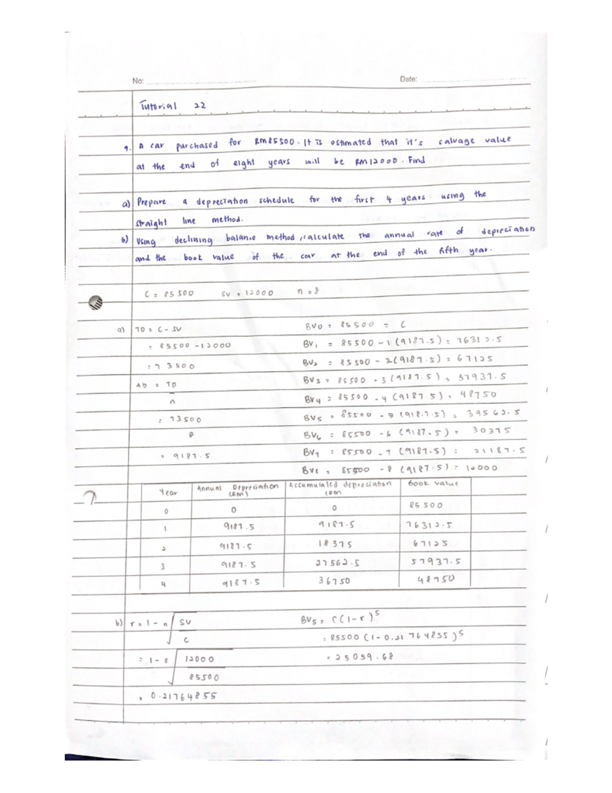 Tuto 22 (Q9-10) - MAT402 Business Mathematics Tutorial 22 Question 9 ...