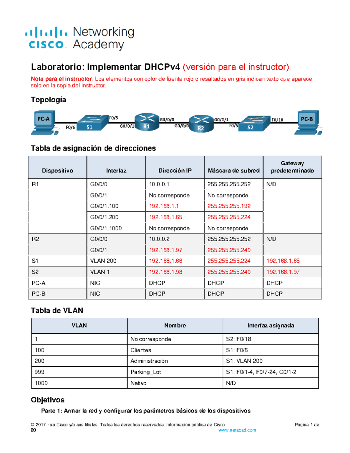 7.4.2 Lab - Implement DHCPv 4 - ILM - 2017 - aa Cisco y/o sus filiales ...