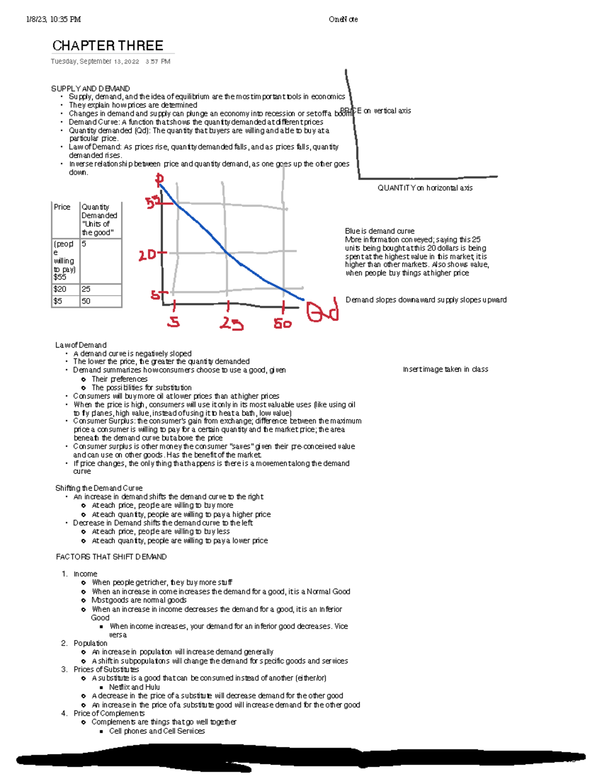 Micro Chap 3 - prof neumann - 1/8/23, 10:35 PM OneNote - Studocu