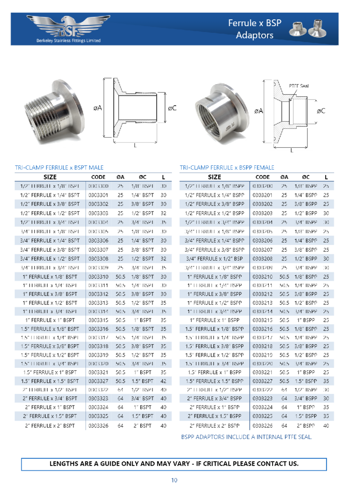 Tri-Clamp Ferrule x BSP Adaptor - Berkeley Stainless Fittings Limited ...