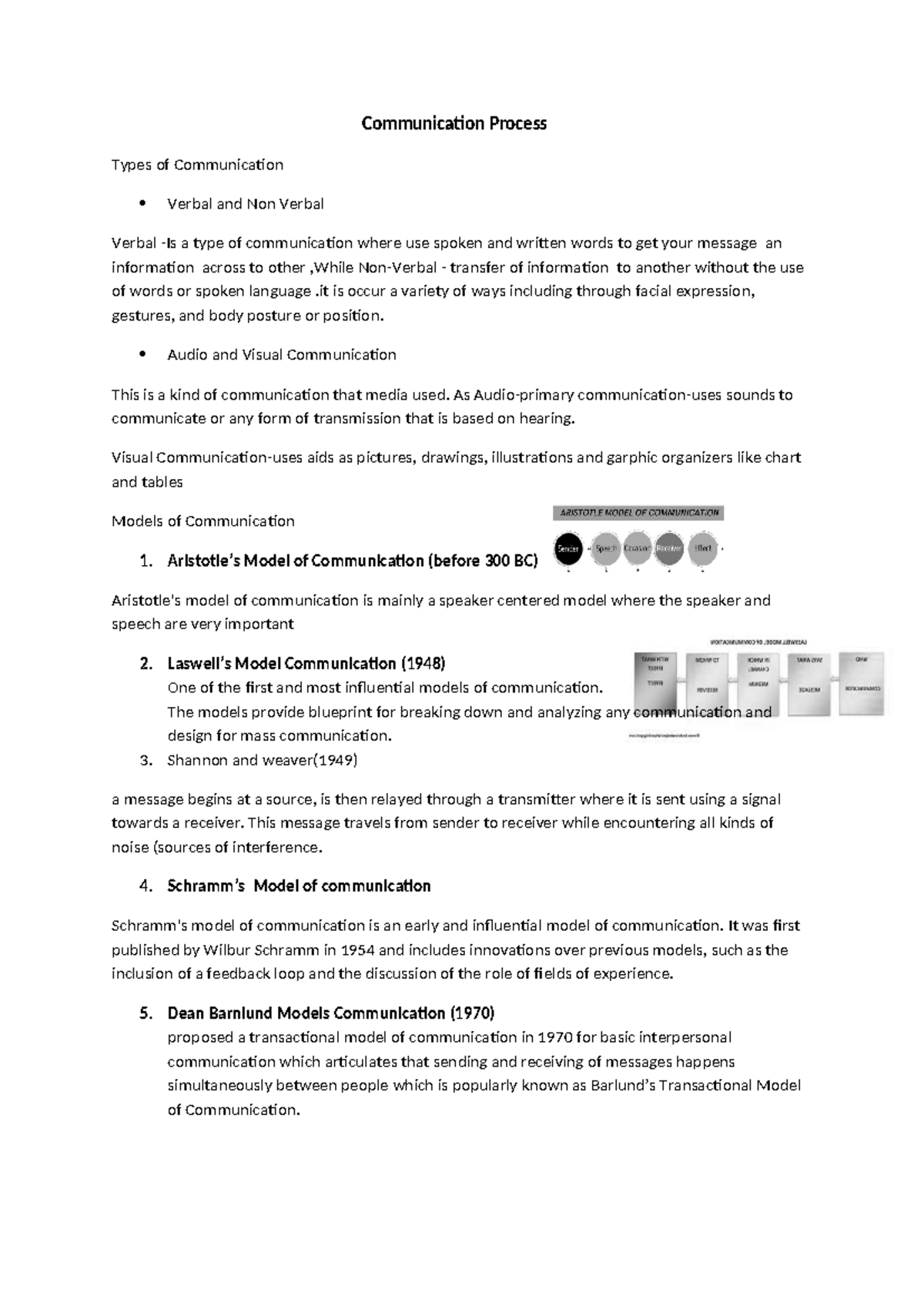 Communication process - Communication Process Types of Communication ...