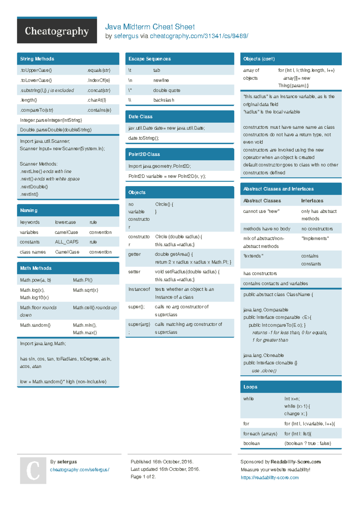 Cheat Sheet Java - Java Midterm Cheat Sheet sefergus via String Methods ...