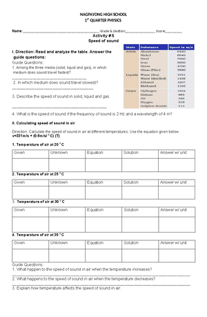 Module 4 Asynchronous Activity Sept 10 2024 - Module 4: Terms and ...